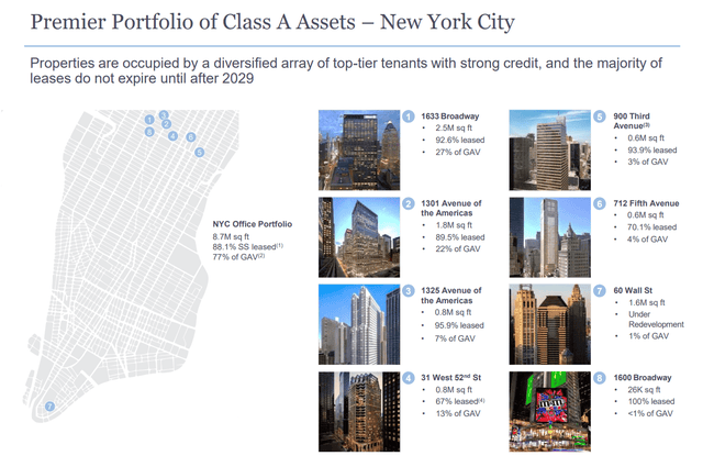 Rithm Capital: Acquisition, Yield, And Upside (NYSE:RITM) | Seeking Alpha