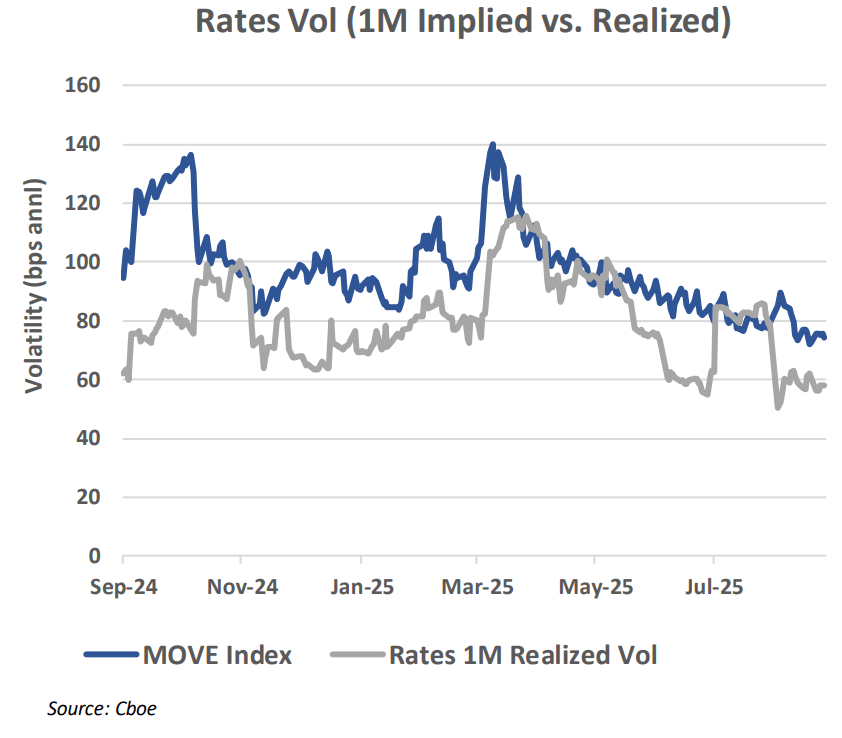 Single Stock Volatility Jumps Higher As Earnings Approach | Seeking Alpha