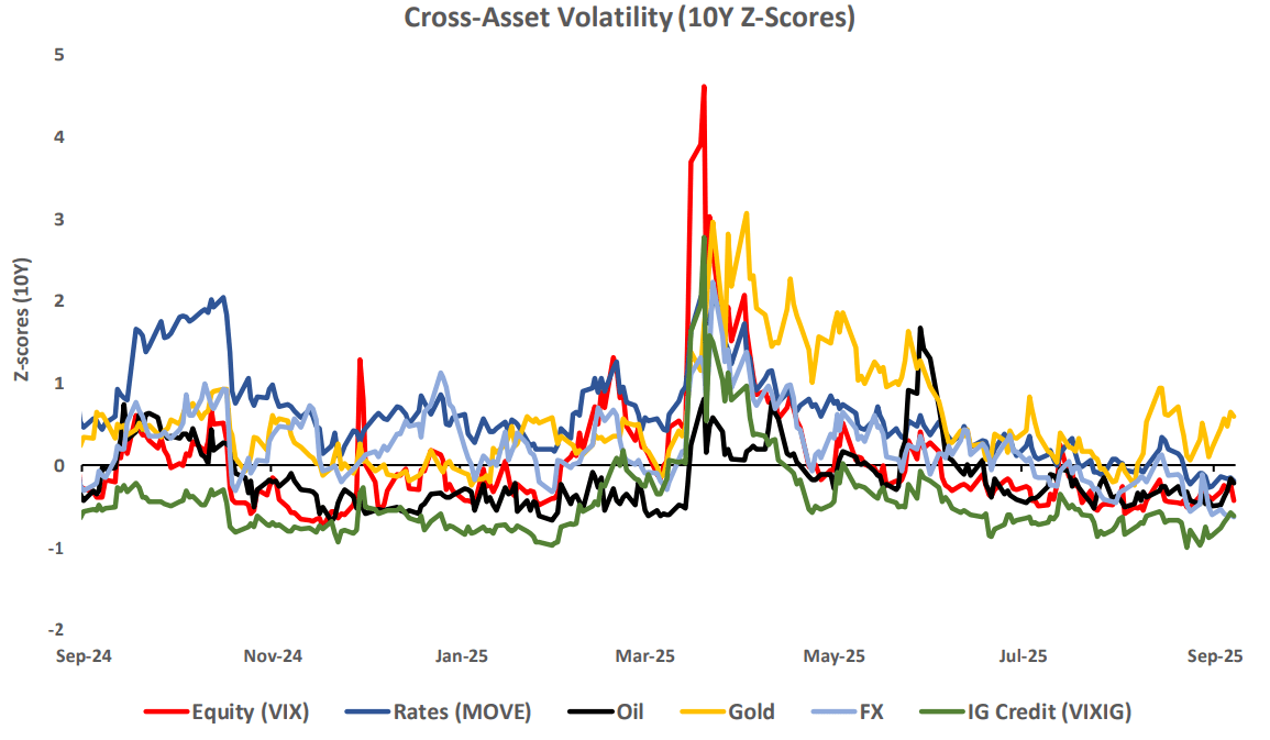 Single Stock Volatility Jumps Higher As Earnings Approach | Seeking Alpha