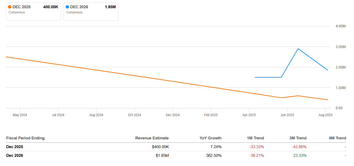Quantum Computing: A Reckoning Is Coming Soon (NASDAQ:QUBT) | Seeking Alpha