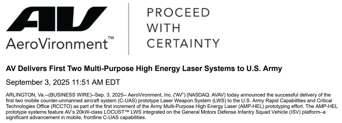 AeroVironment Earnings Preview: Ready For A Defense Supercycle Rerating (NASDAQ:AVAV) | Seeking ...