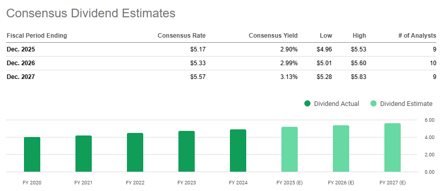 Johnson & Johnson: A Safe Hold, But Lacking Catalysts To Beat The ...
