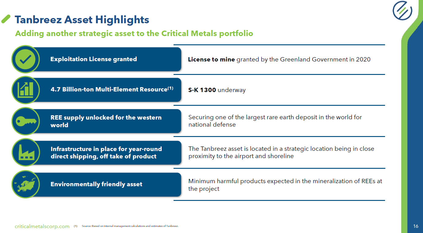 Critical Metals: High Grade, High Risk (NASDAQ:CRML) | Seeking Alpha