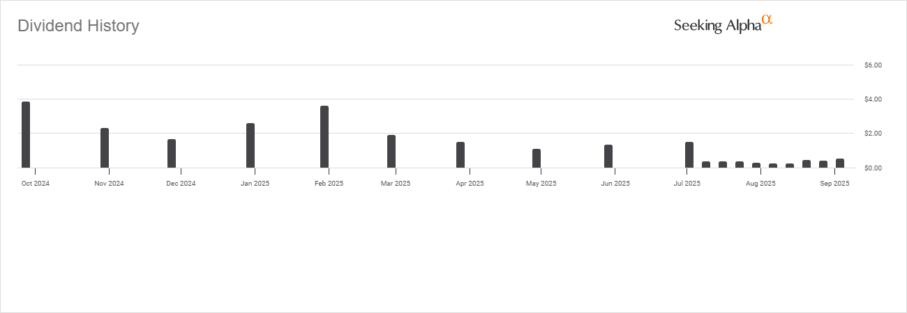 YETH: Synthetic Covered Call Strategy For Ether Exposure (BATS:YETH ...