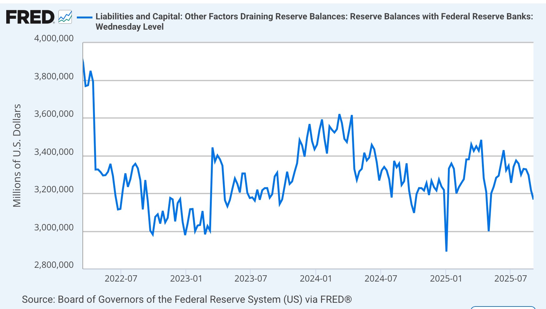 Federal Reserve Watch: Getting Set For A Rate Reduction | Seeking Alpha