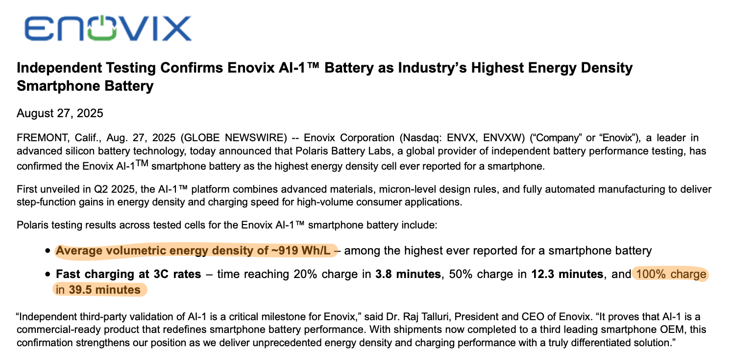 Enovix Stock: Rally Fades But Demand For Futuristic Batteries Grows ...