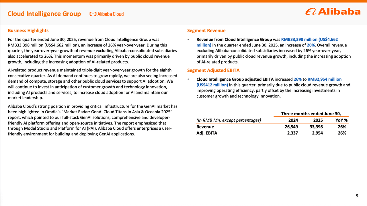 Alibaba: The Undervalued Giant Poised For Its Next Historic Growth Run ...