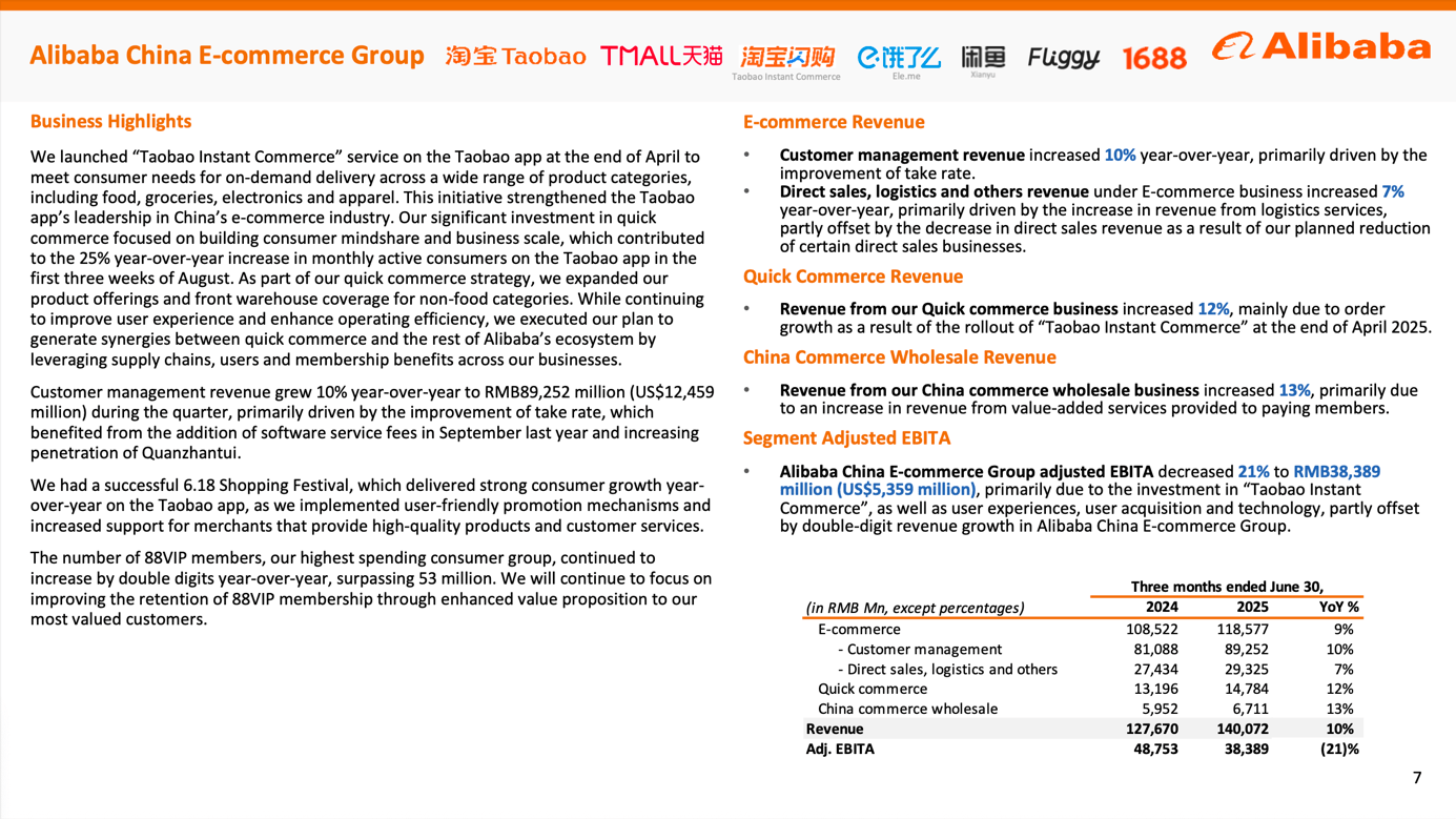 Alibaba: The Undervalued Giant Poised For Its Next Historic Growth Run ...