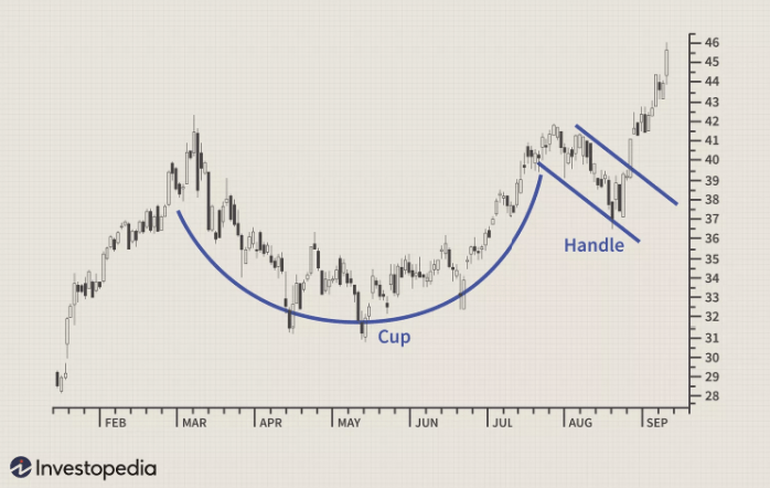 Roblox: Growth, Then Profits (NYSE:RBLX) | Seeking Alpha