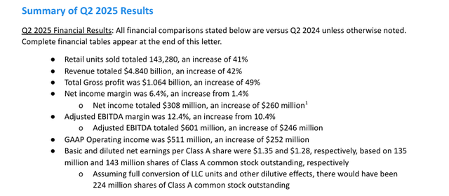 Carvana: Growth Tailwinds Support Elevated Multiple (NYSE:CVNA) | Seeking Alpha