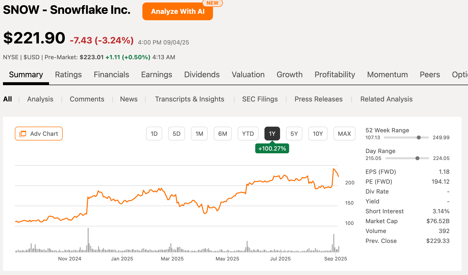 Snowflake Q2: The Best Way To Play Enterprise AI (NYSE:SNOW) | Seeking ...