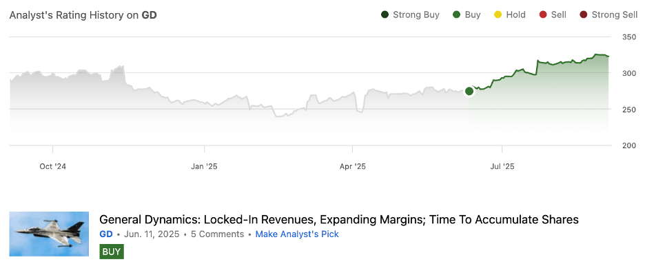 General Dynamics: Strong Q2 Results Reinforce Upside Case (NYSE:GD ...