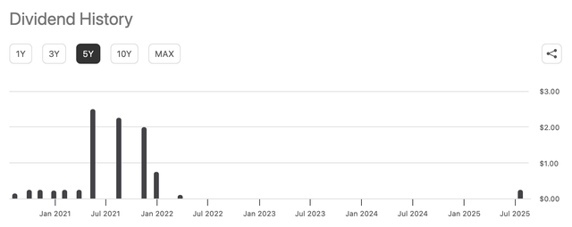 SuRo Capital: AI Ushers Euphoria, But NAV Set To Dip (NASDAQ:SSSS ...