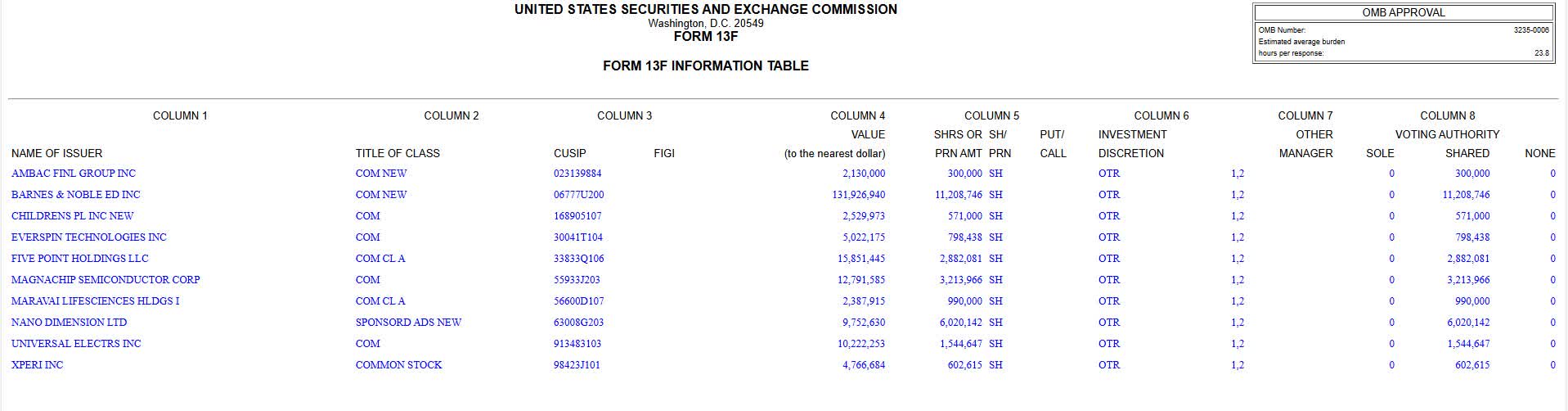 Immersion Corporation: What Do Recent Developments Mean For The Bull ...