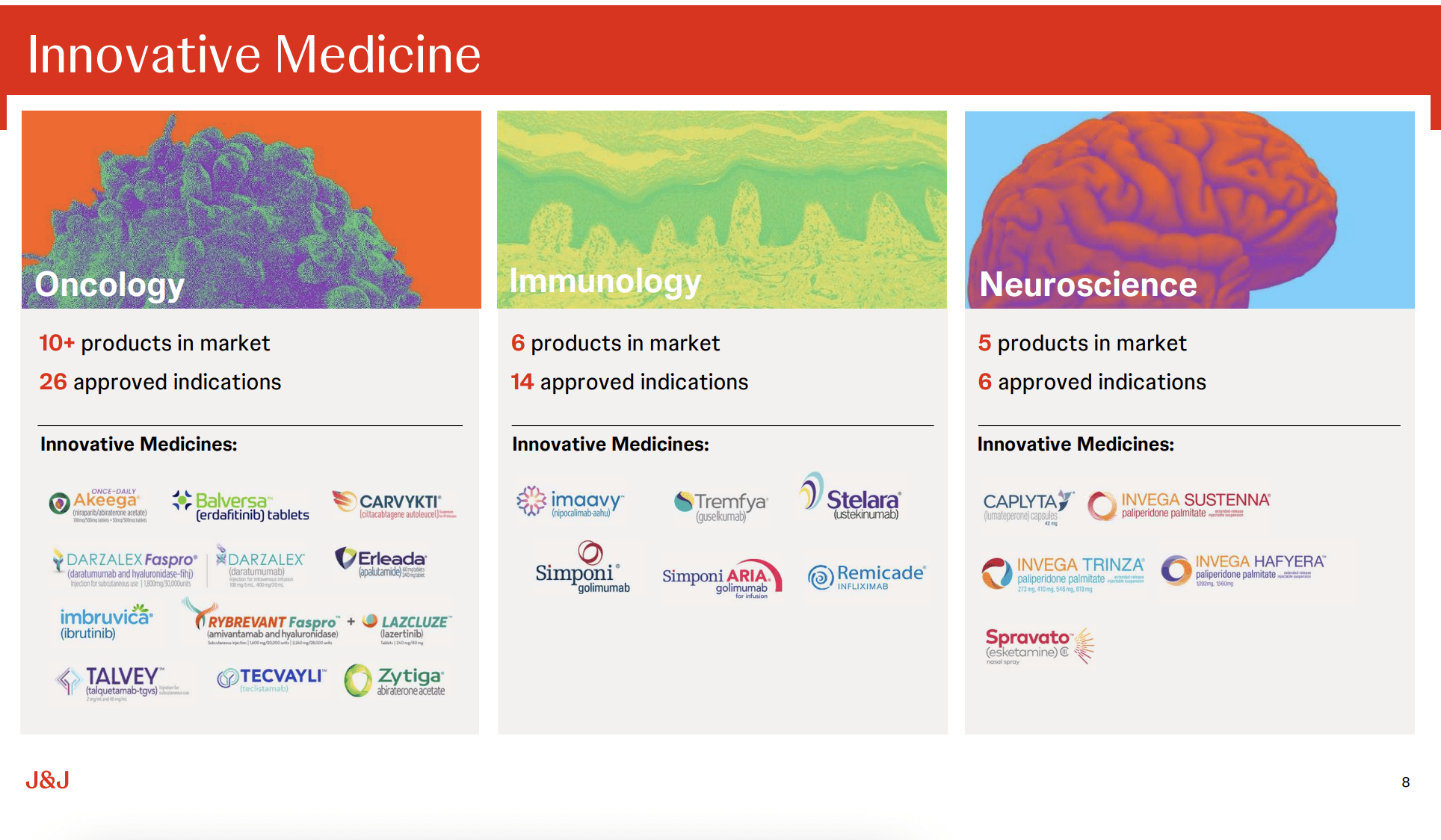 Johnson & Johnson: A Safe Hold, But Lacking Catalysts To Beat The ...