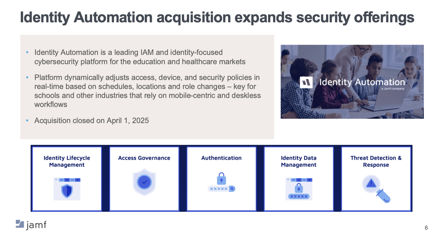 Jamf: Great Growth At A Reasonable Price As Security ARR Grows (NASDAQ:JAMF) | Seeking Alpha