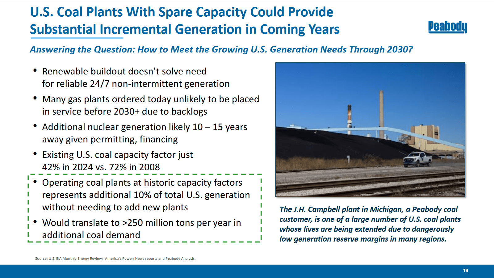 Peabody Is Making The Powder River Basin Great Again (NYSE:BTU ...