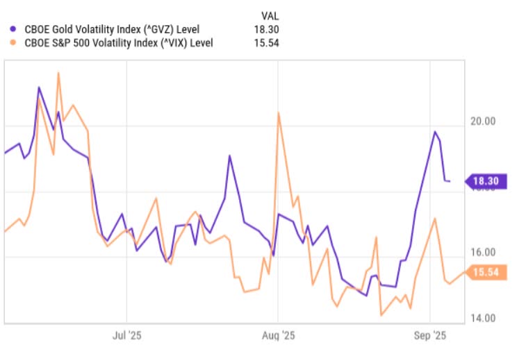 IAUI: This Is How Retirees Should Invest In Gold (BATS:IAUI) | Seeking ...