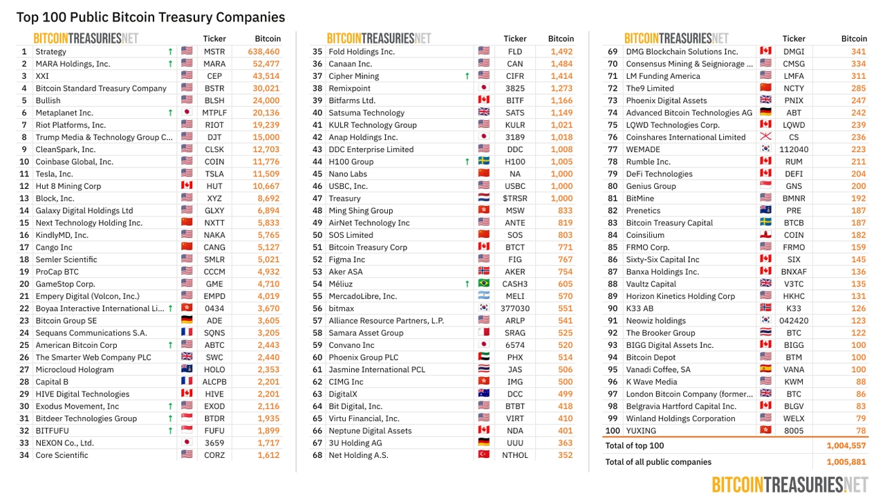 MSTY: Why Dividend Payouts Have Fallen And Will Keep Falling (NYSEARCA:MSTY) | Seeking Alpha