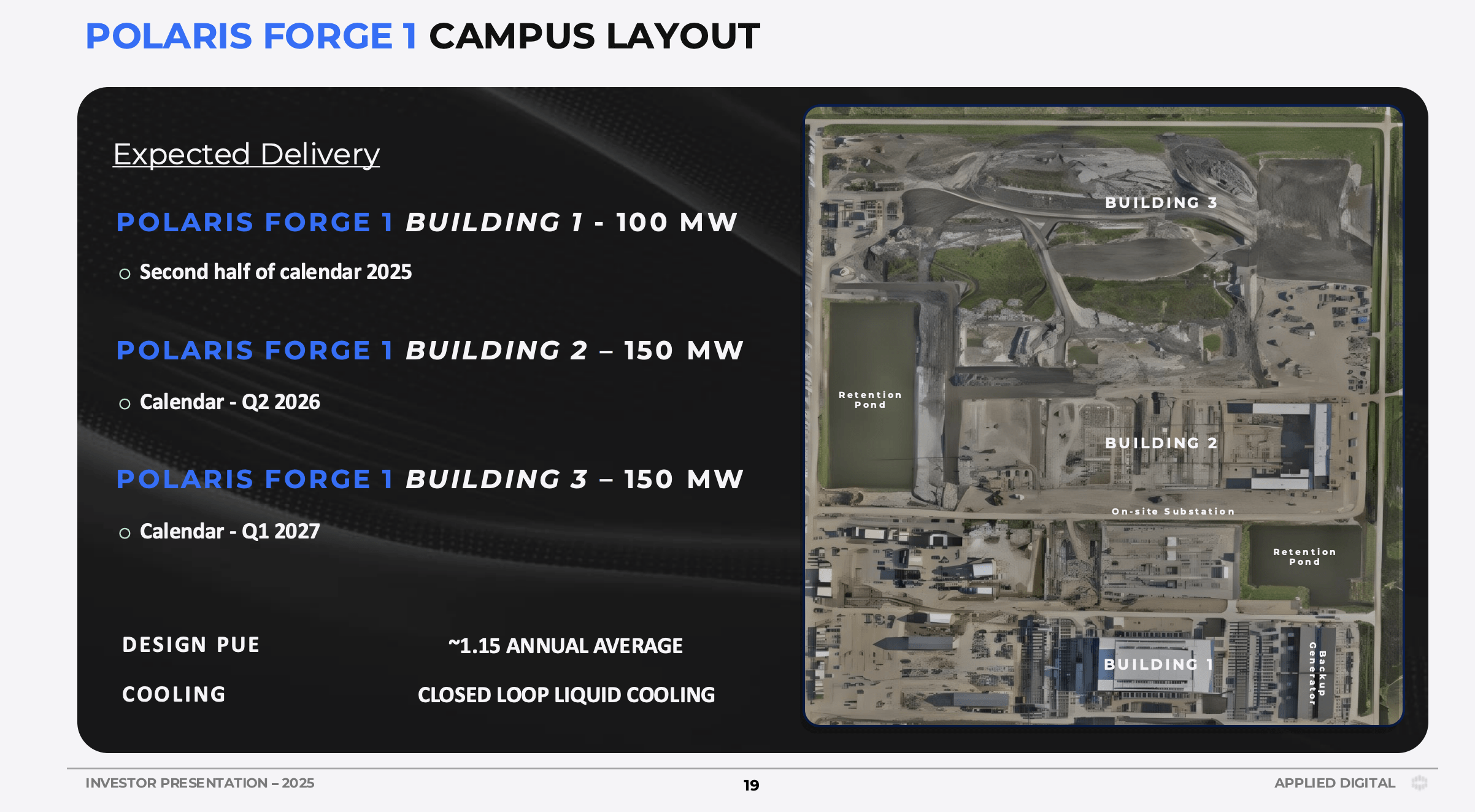 Applied Digital’s AI Potential Is Huge - Markets Disagree (NASDAQ:APLD) | Seeking Alpha