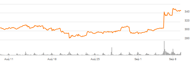 Sell Broadcom As XPU Signals The End Of AI Chip Bubble (NASDAQ:AVGO ...