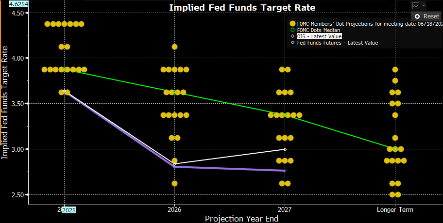 Fiscal Stimulus Meets Fed Easing (NYSEARCA:SPY) | Seeking Alpha