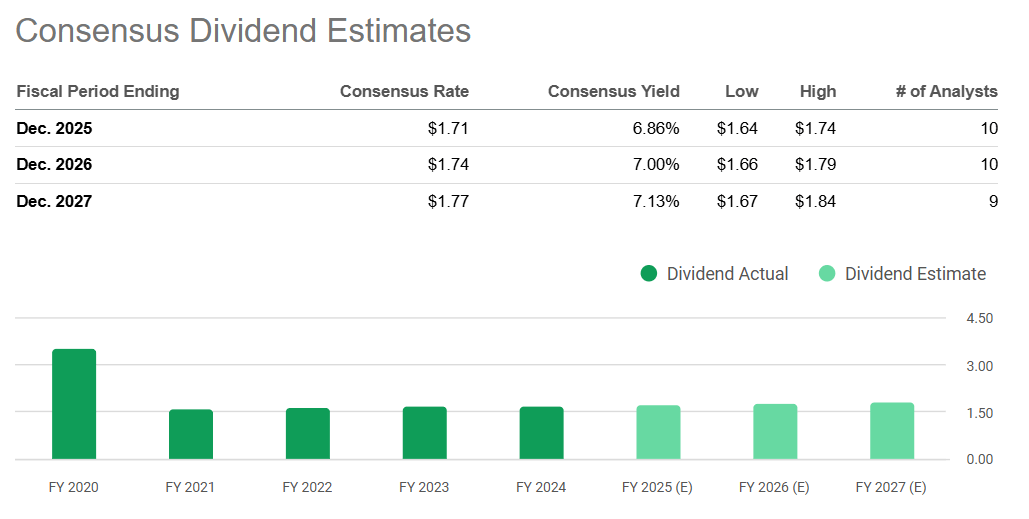 Why The Market Is Dangerously Wrong About Pfizer Stock (NYSE:PFE ...