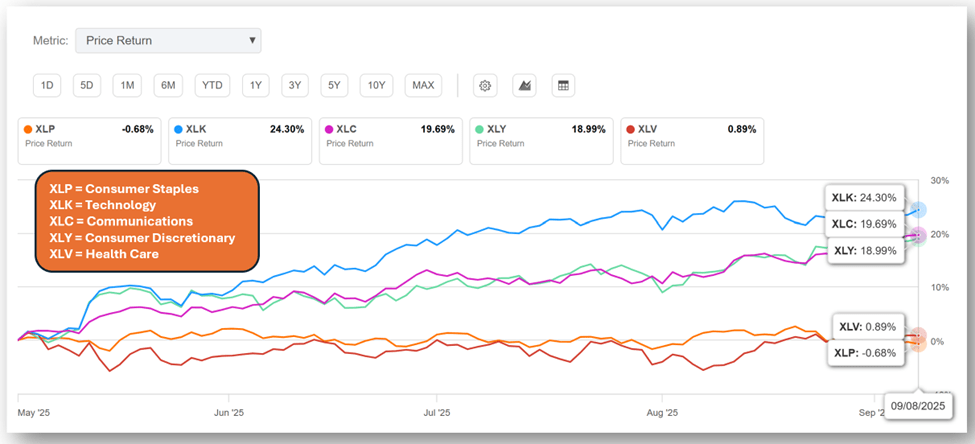 GRNY: The Only Active ETF I’m Buying Right Now (NYSEARCA:GRNY ...