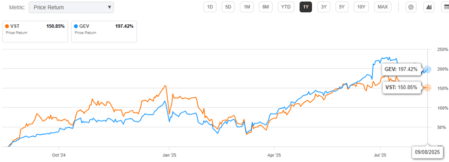 GRNY: The Only Active ETF I’m Buying Right Now (NYSEARCA:GRNY ...