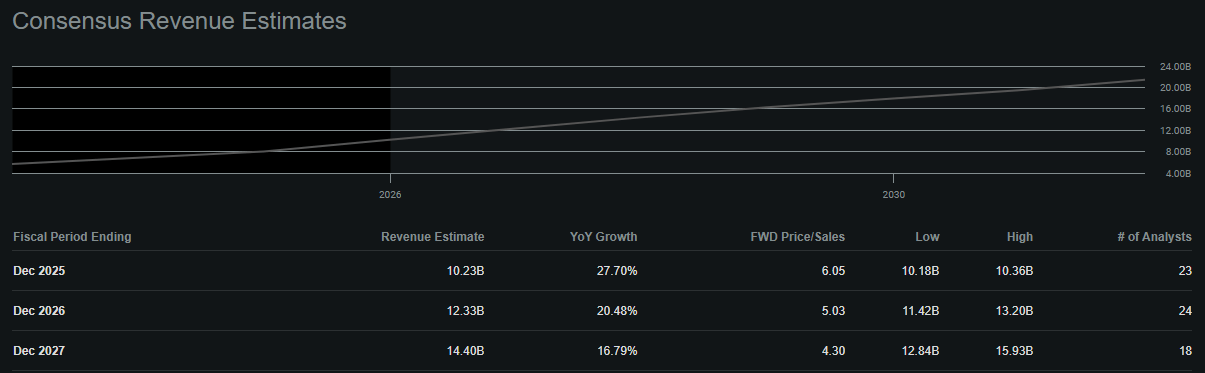 Vertiv Holdings Can Go Higher In 2026 (NYSE:VRT) | Seeking Alpha