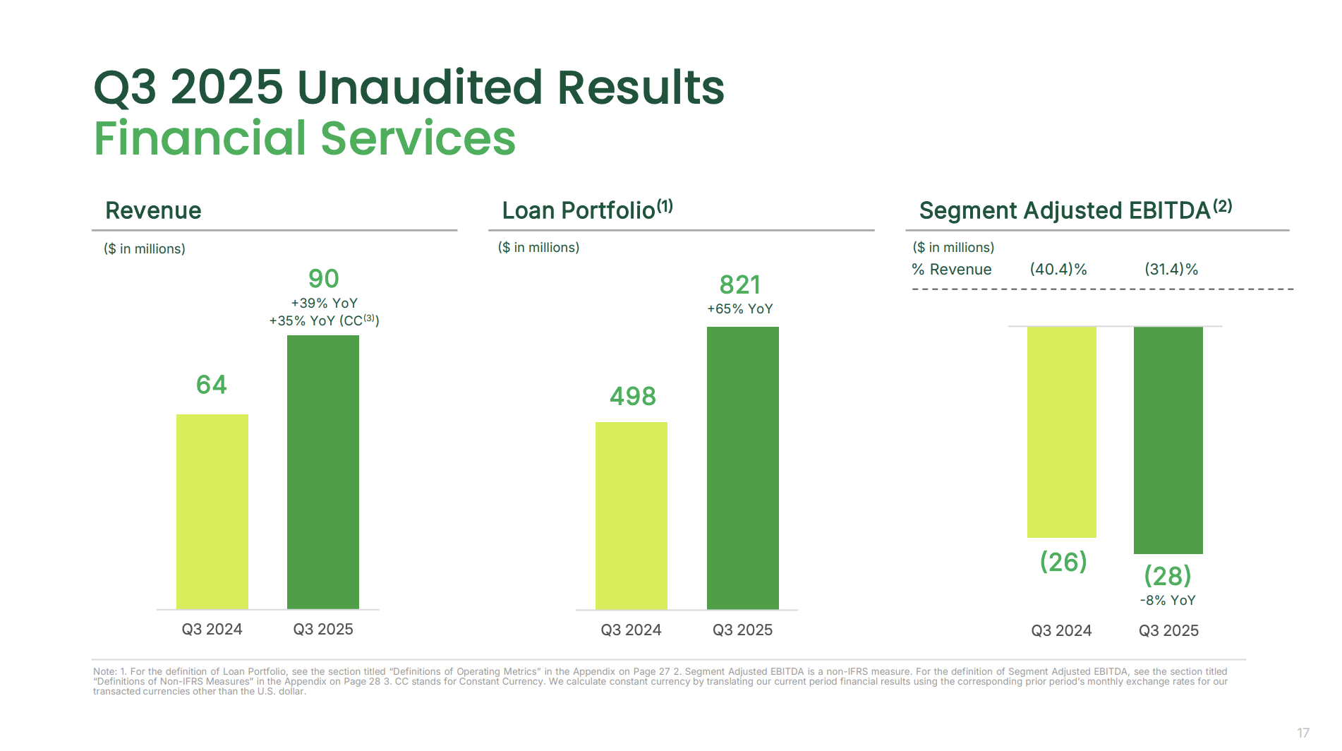 3 Reasons To Own Grab Stock (NASDAQ:GRAB) | Seeking Alpha