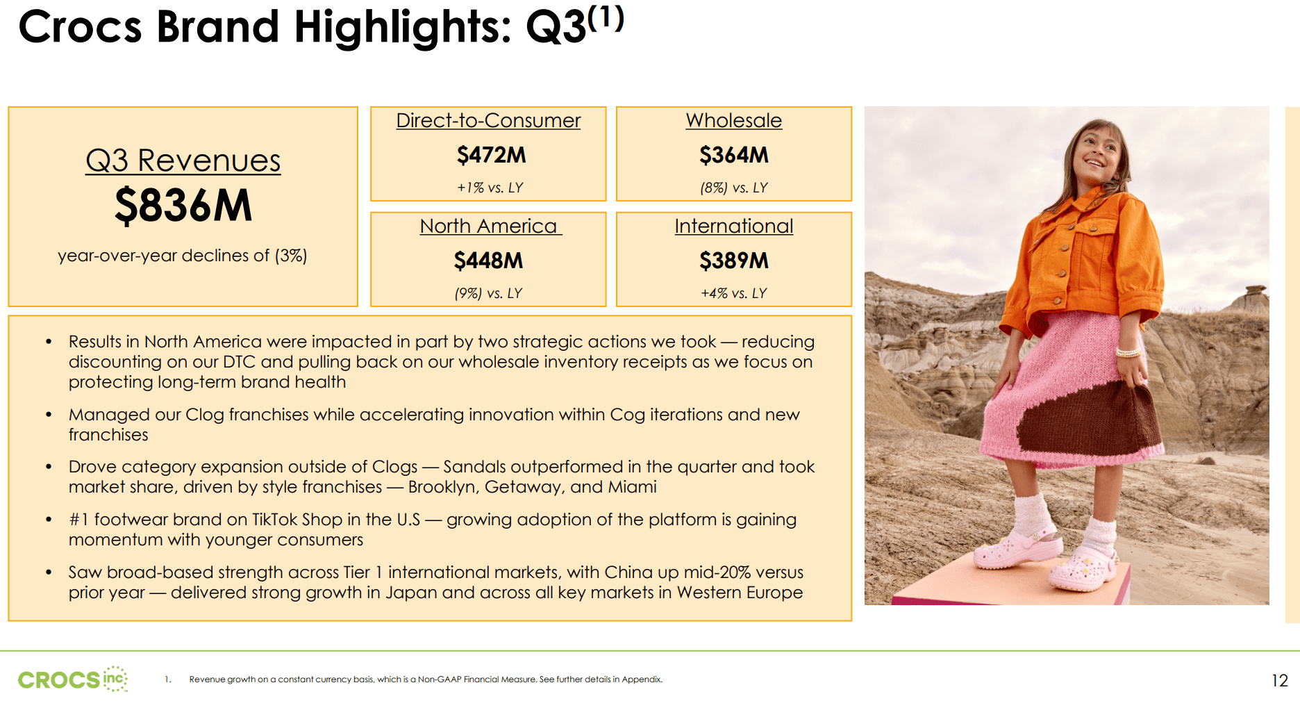 Crocs Stock: Priced For Failure, Positioned For Upside (NASDAQ:CROX ...