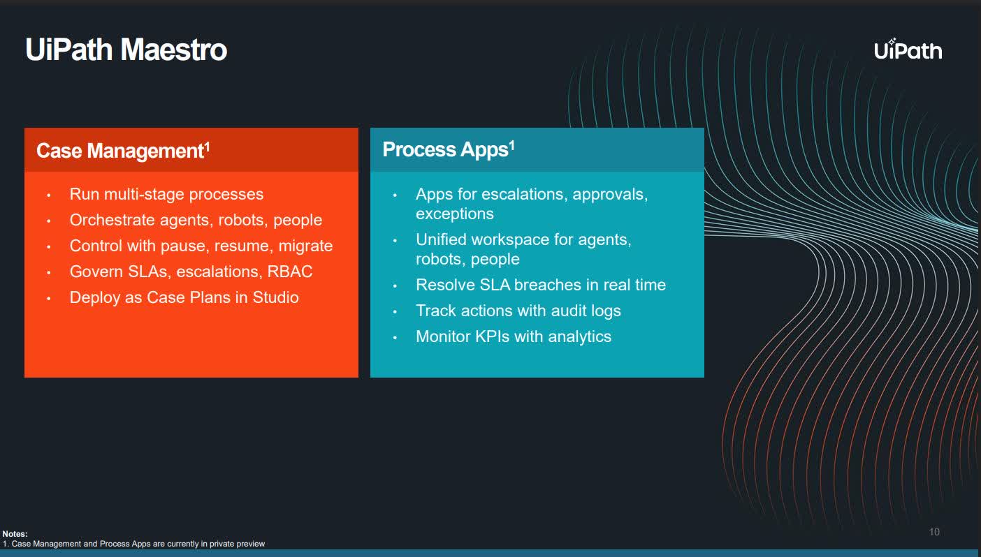 Why UiPath Is Poised To Outperform In The Age Of AI And Automation ...