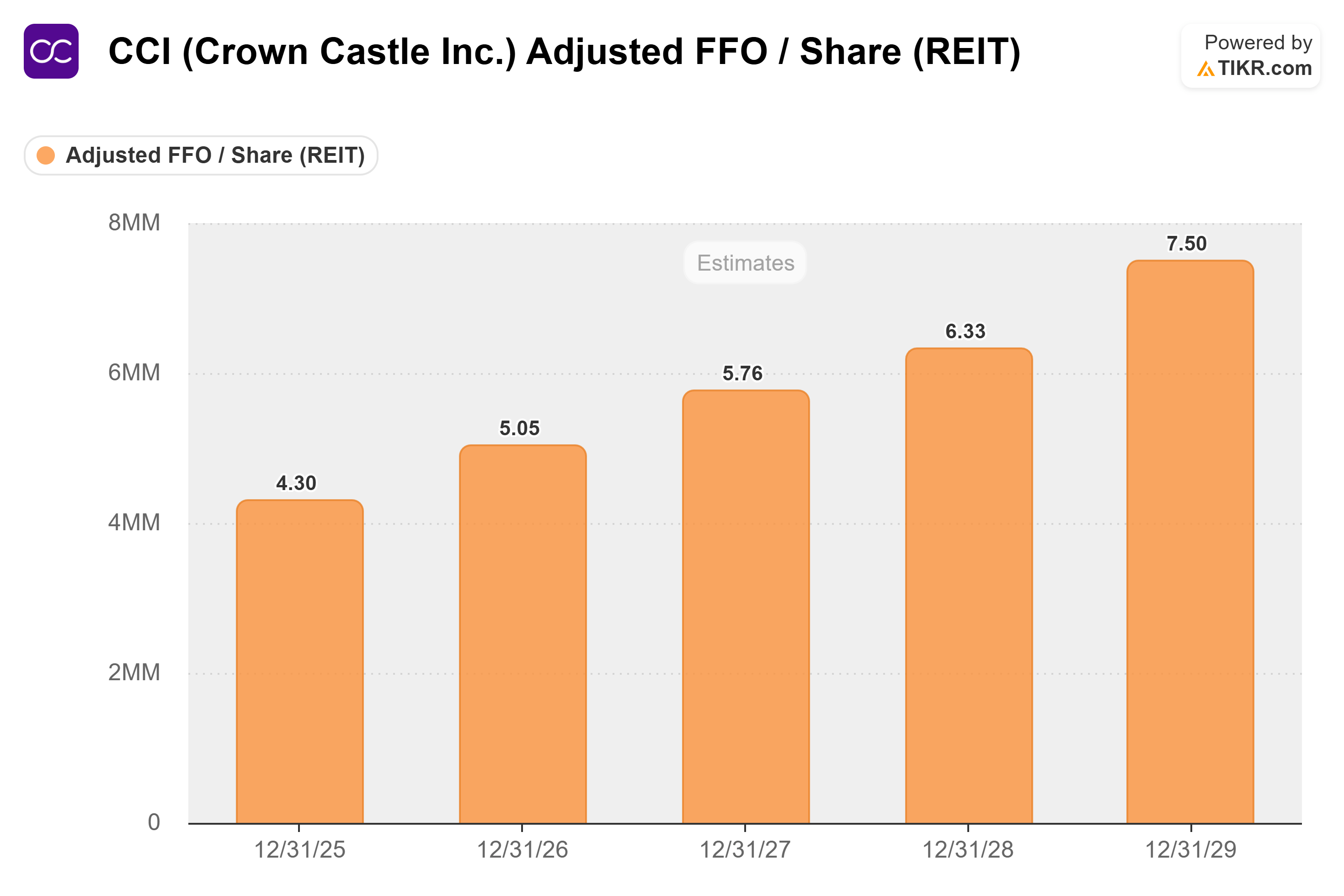My Big Bet On America’s Industrial Renaissance: Dirt Cheap 5%+ Yields ...