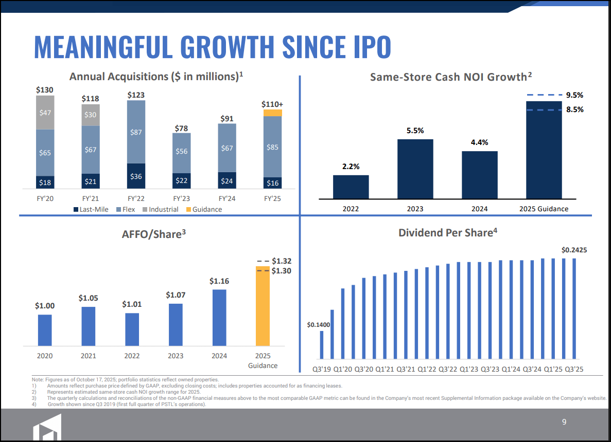 Top 10 Small-Cap Stocks For 2026 | Seeking Alpha