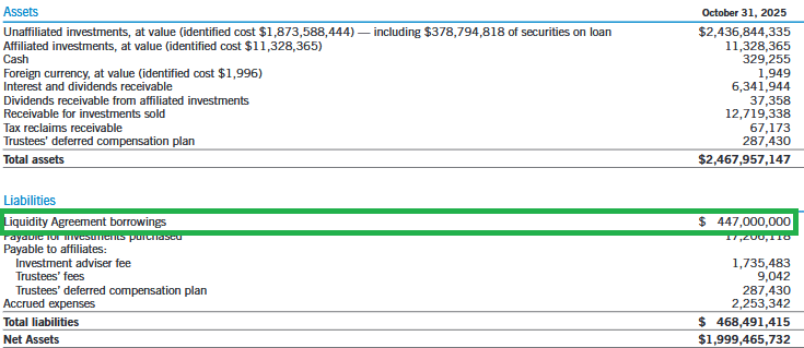 EVT CEF: Nice Yield, Candidate For Bear Market Investing (NYSE:EVT ...