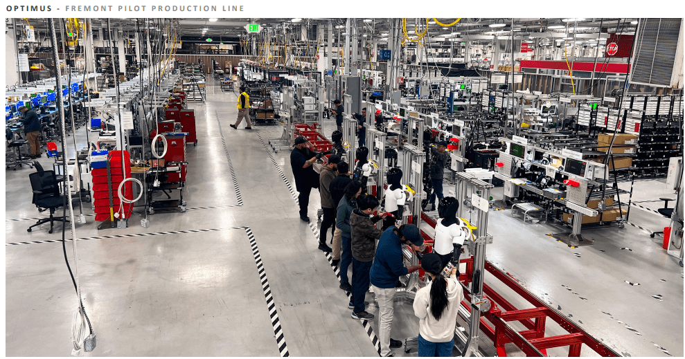 Tesla: Gap Between Dream And Reality Never Been Bigger (NASDAQ:TSLA ...