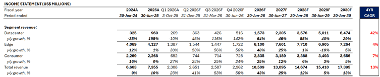 Sandisk: The AI NAND Winner Wall Street Still Underestimates (NASDAQ ...