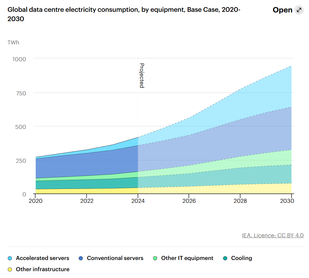 Energy Transfer: My Top MLP Pick For 2026 And Beyond (NYSE:ET ...