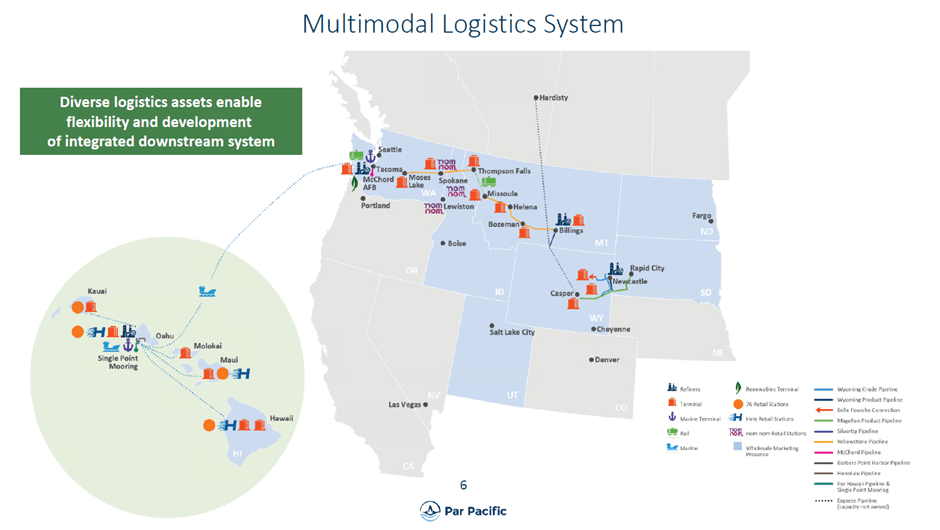Par Pacific: A Cyclical Business, Not A Story To Chase (NYSE:PARR ...