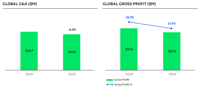 WEBTOON Entertainment: The Story Is Still Writing Itself (NASDAQ:WBTN ...