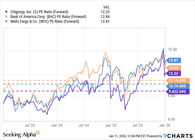 PVAL: Historical Outperformance May Not Continue (NYSEARCA:PVAL ...