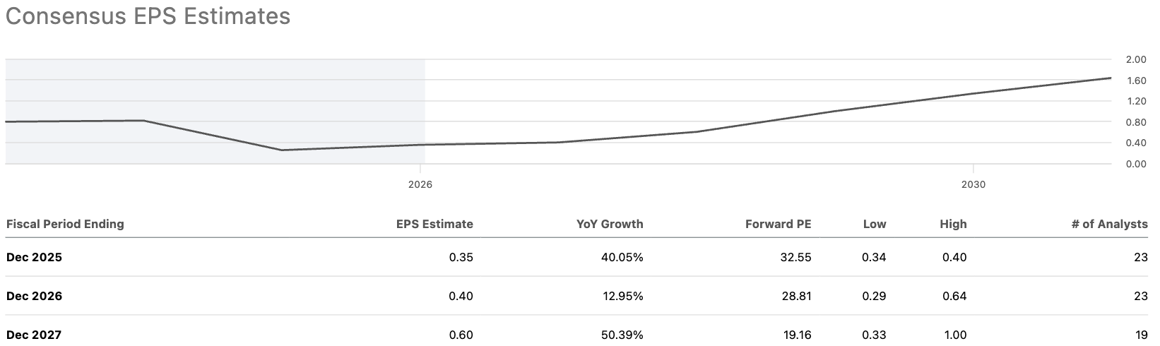 Mobileye: A High Growth Tech Leader Trading At A Bargain Price (NASDAQ ...
