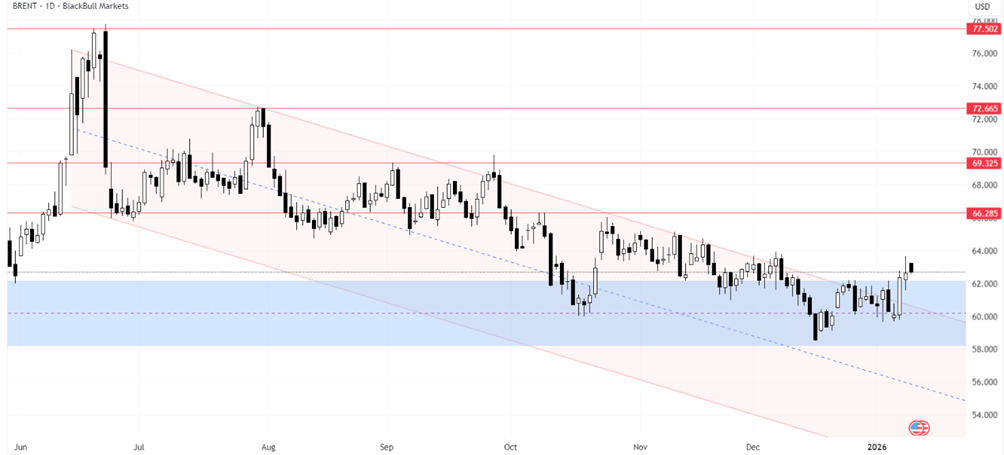Enterprise Products Partners: 6 Reasons Why 2026 Will Be A Pivot Year ...