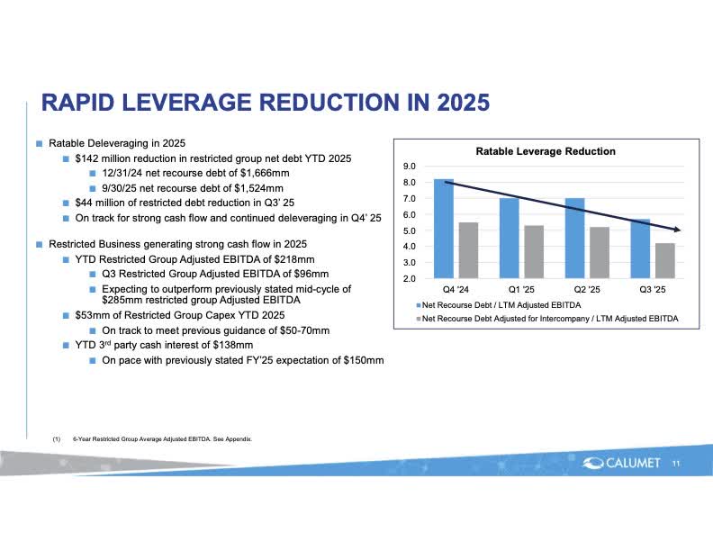 Calumet Stock: Specialty Products' Businesses Coming Together ...