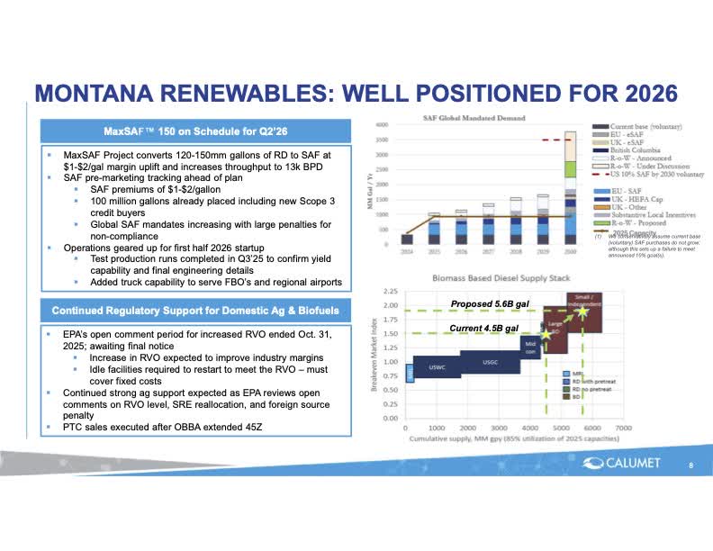 Calumet Stock: Specialty Products' Businesses Coming Together ...