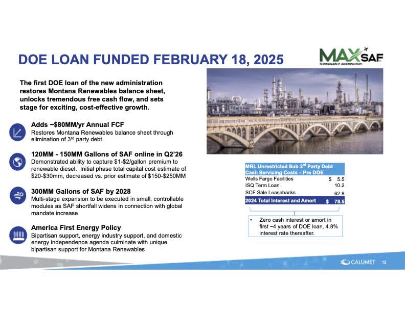 Calumet Stock: Specialty Products' Businesses Coming Together ...