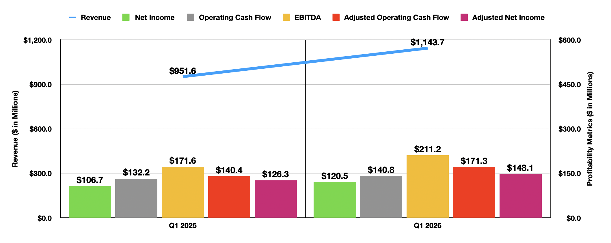 Acuity Is Getting Brighter, But Remains A 'Hold' (NYSE:AYI) | Seeking Alpha