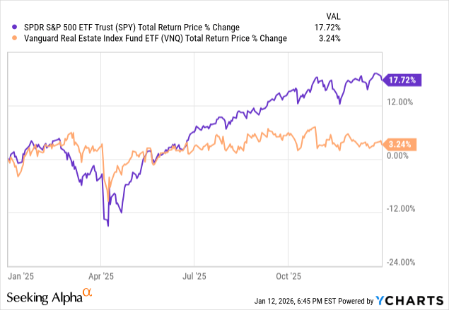 The One Chart That Signals A Major Market Shift Could Be Coming ...