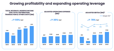 Circle Internet Group Stock: Buy As USDC Market Share Heats Up (NYSE ...